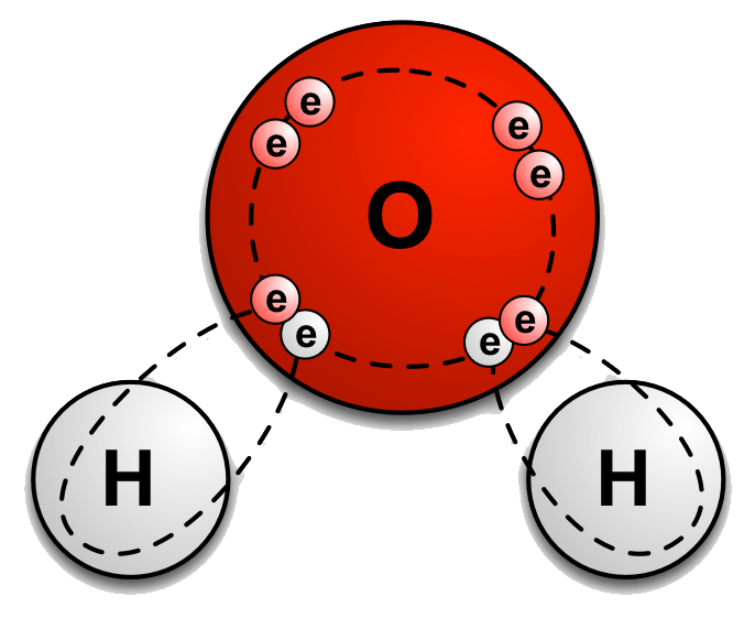 Molekül Nedir? (Moleküllerin Yapısı, Formülü ve Moleküler Bağlar ...