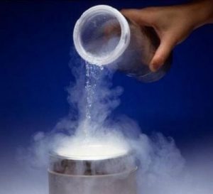 Azot (N) Nedir? Element Özellikleri - Ogreniyo.com